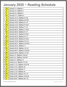 The Bible for Food Recovery